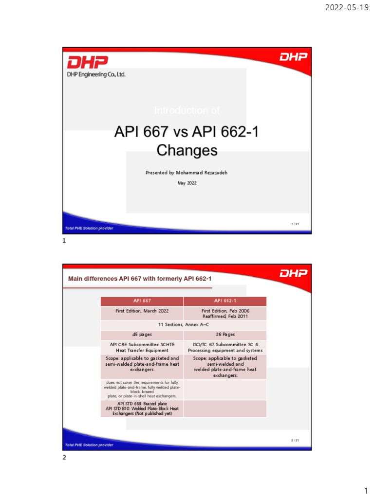 API667 VS API662-1 Changes | PDF