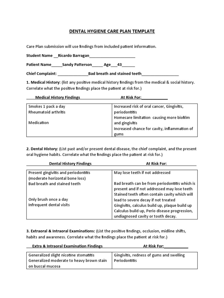 Care Plan Template Complete | PDF | Periodontology | Oral Hygiene