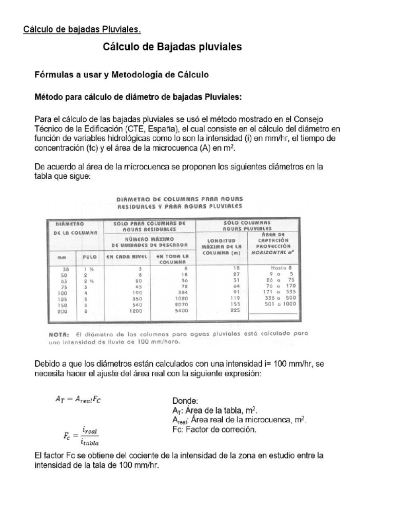 Cálculo de Bajadas Pluviales | PDF