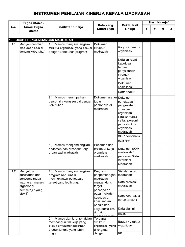 Instrumen PKKM 2022 Rev | PDF