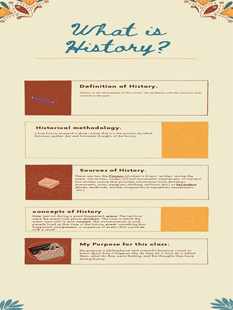What Is History | PDF | History