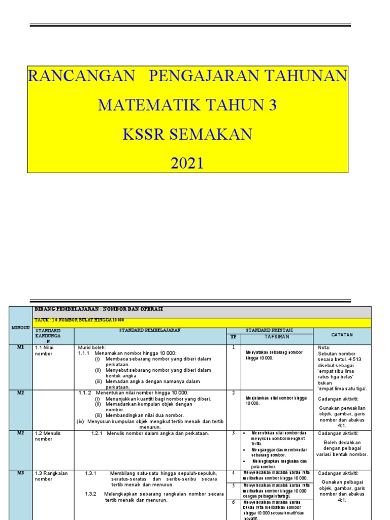 RPT Matematik Tahun 3 (KSSR Semakan) | PDF