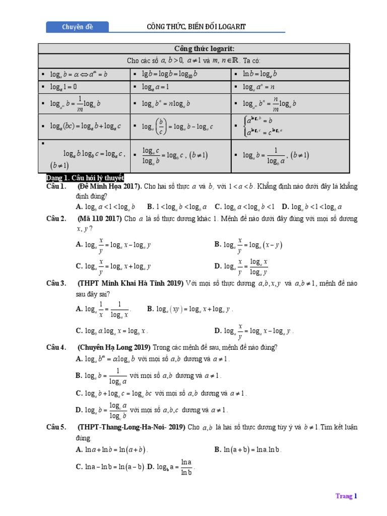 Cong Thuc Logarit | PDF