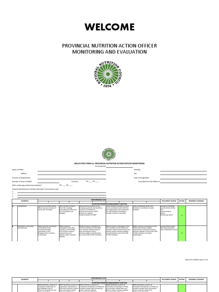 MELLPI Pro Guidelines for PNAOs | PDF | Capacity Building | Evaluation