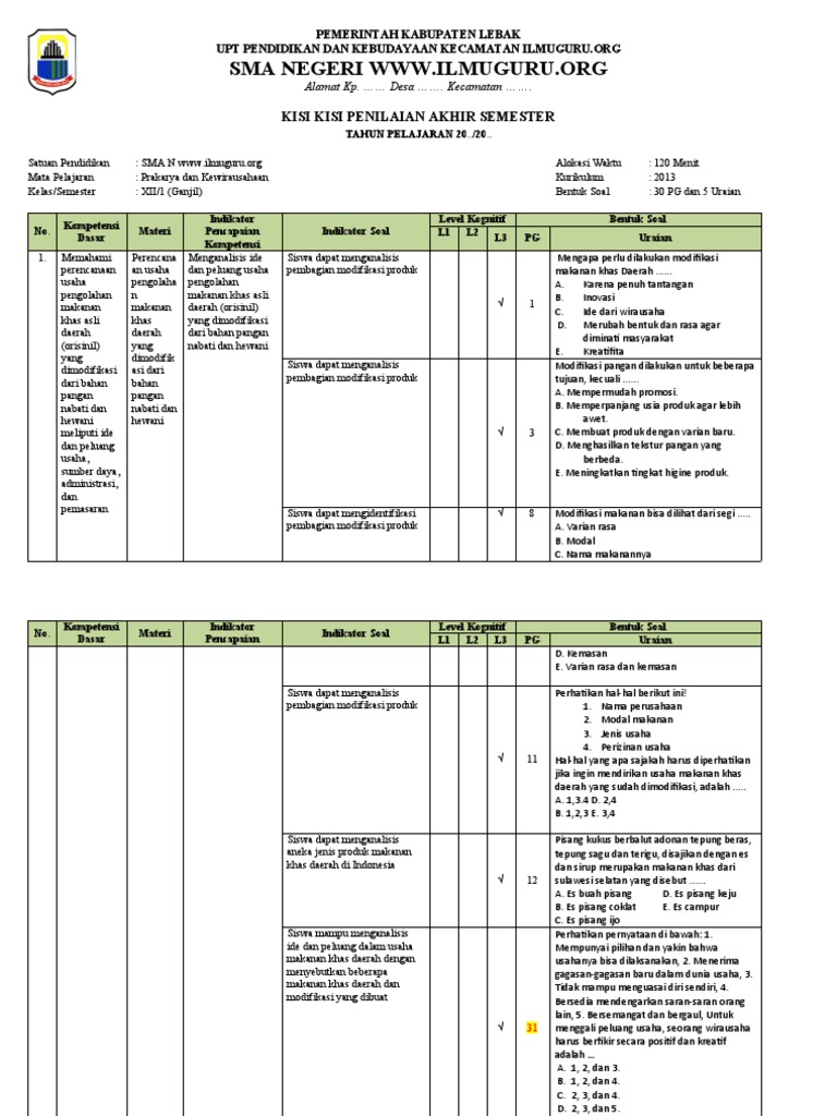 Kisi - Kisi Pkwu Kelas 12 | PDF