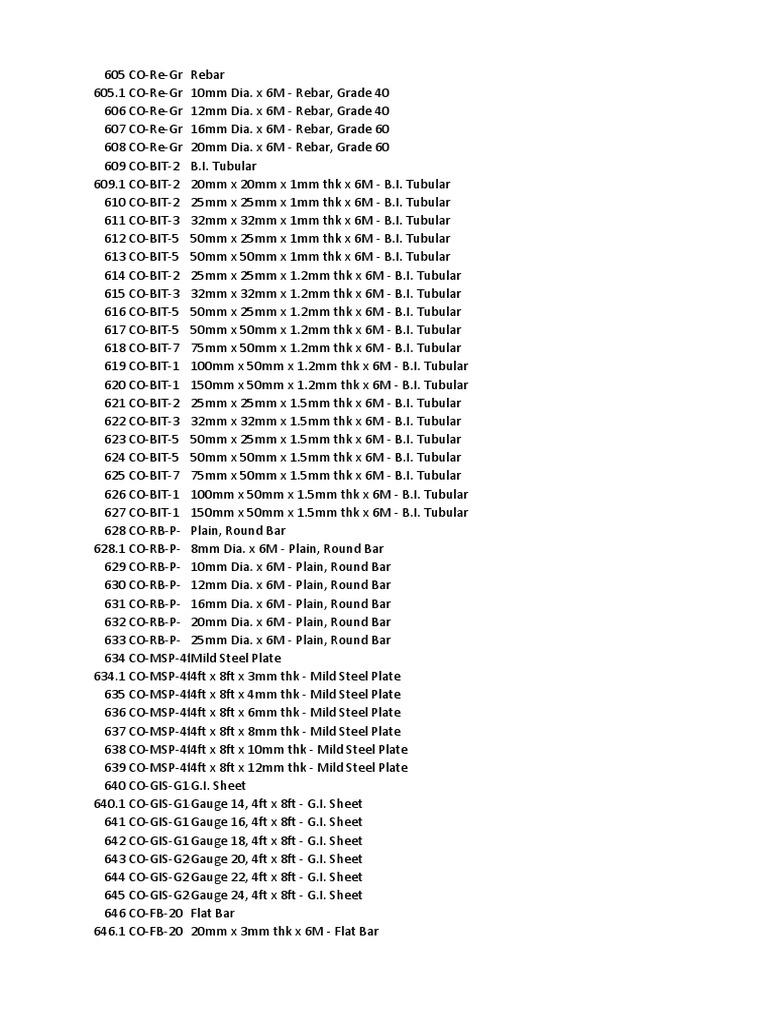Chemical List | PDF | Pipe (Fluid Conveyance) | Sodium Hydroxide