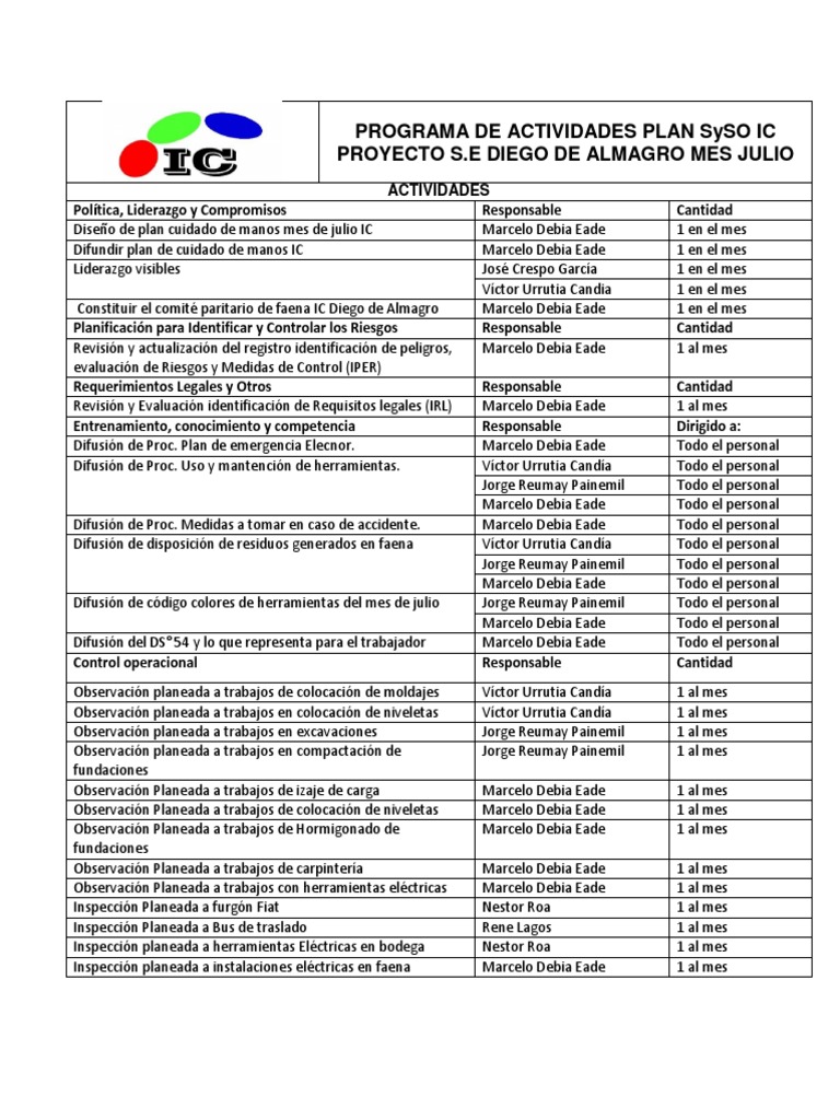 PROGRAMA DE ACTIVIDADES PLAN SySO MES JULIO IC | PDF | Crecimiento ...