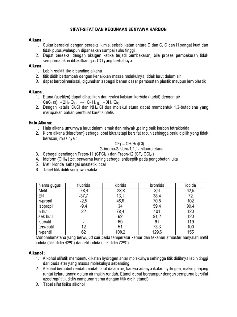 Sifat Dan Kegunaan S.karbon | PDF