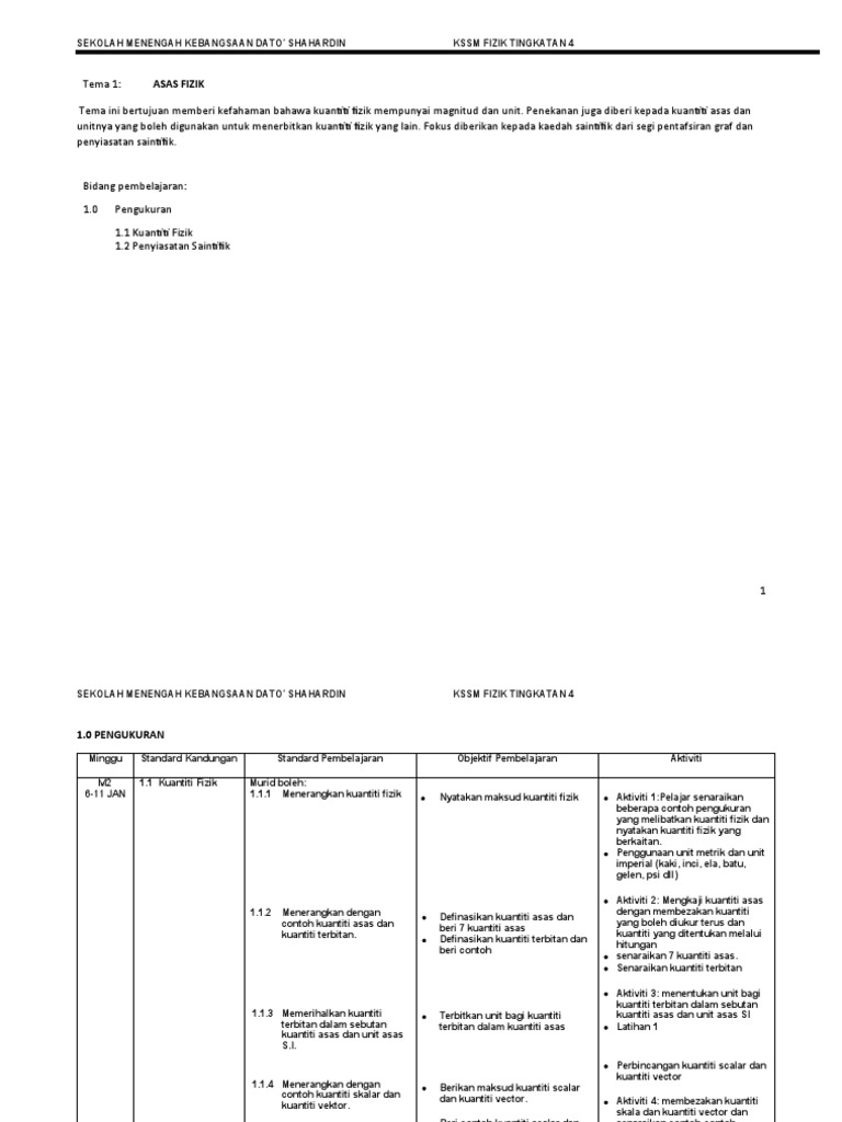 RPT Fizik KSSM T4 | PDF