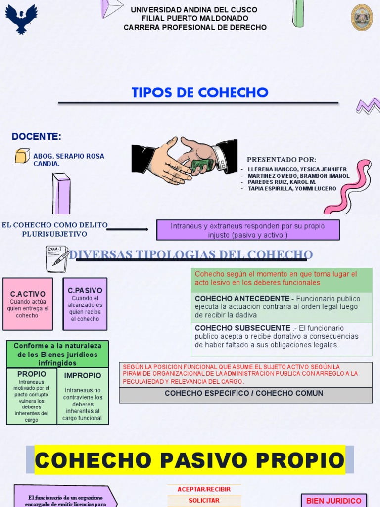 Tipos de Cohecho | PDF | Soborno | Corrupción política