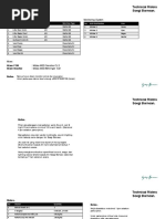 Contoh Cue Card Untuk MC | PDF | Griya & Taman