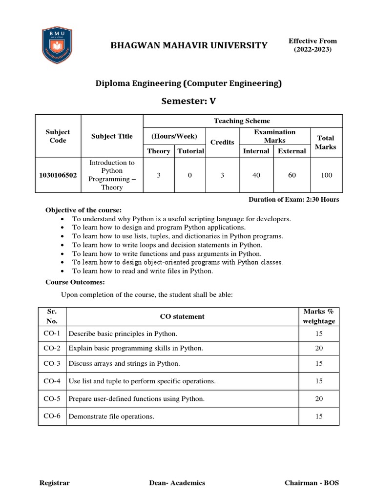 1030106502introduction To Python Programmingtheory Pdf String Computer Science Array