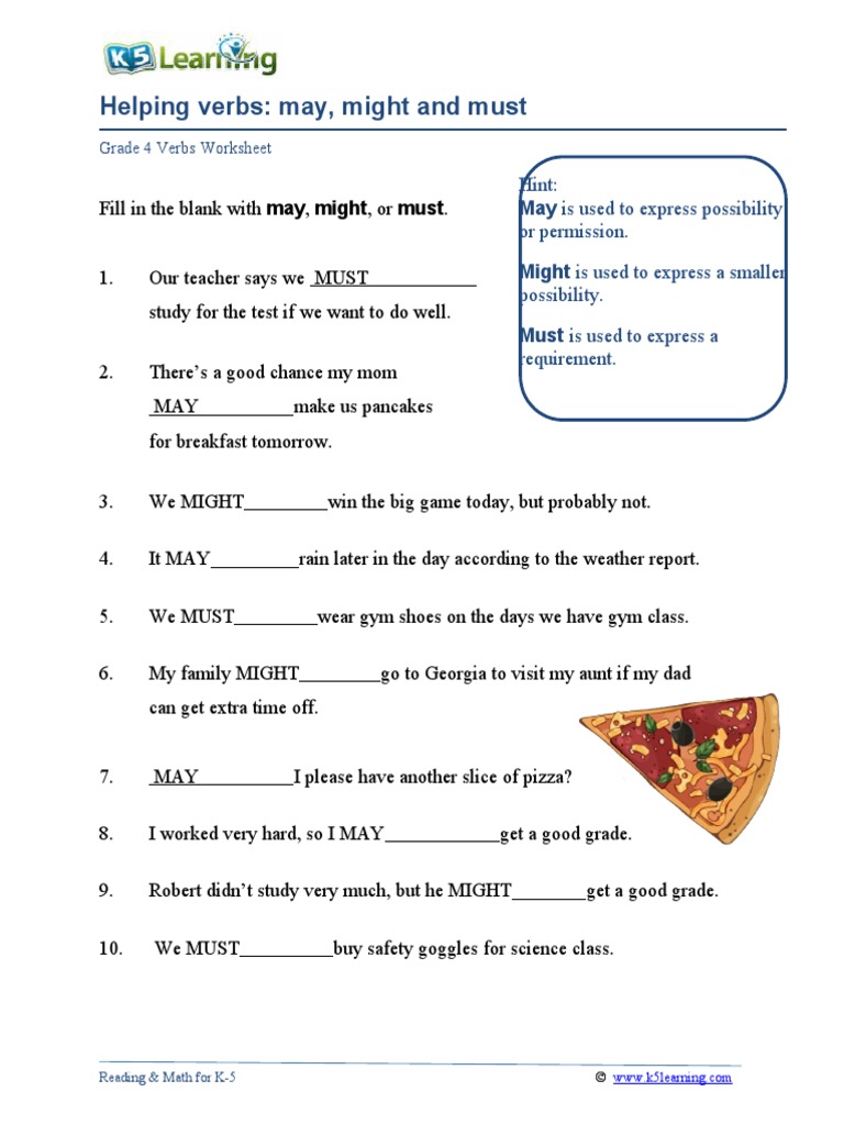 May, Might, Must Exercises | PDF