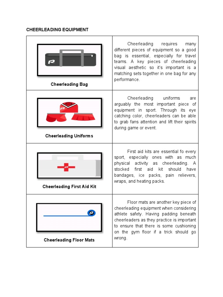 PE12 (Cheerleading Equipment) | PDF | Cheerleading | Sock