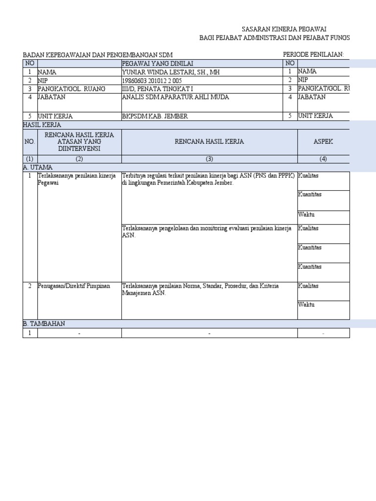 Form Ja JF SKP Dan Evaluasi 2022 Analis SDM Aparatur | PDF