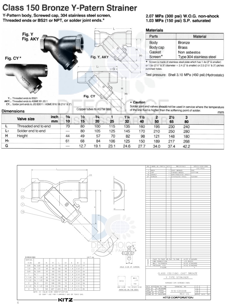 KitzY Strainer | PDF