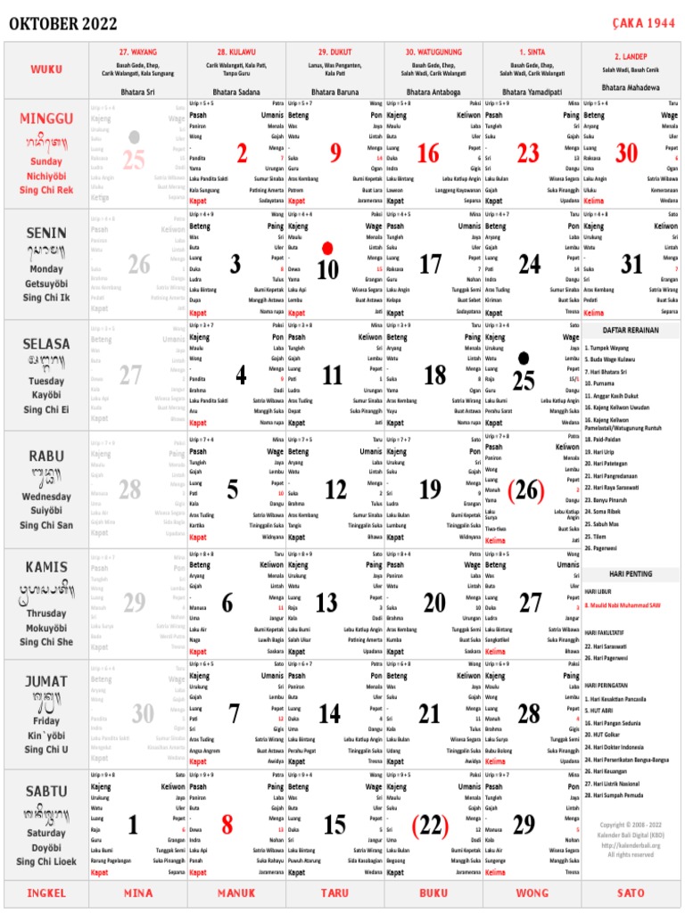 Kalender Bali Digital Siap Cetak - Bulan Oktober 2022 | PDF