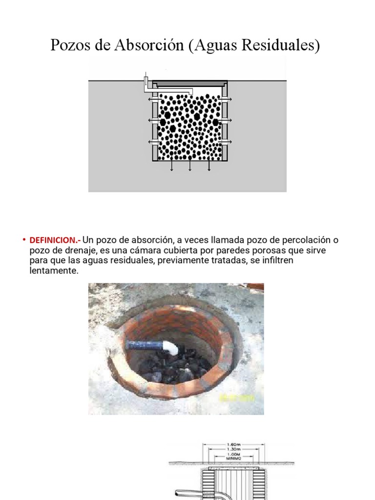 Tipos y Ventajas de Pozos de Absorción | PDF