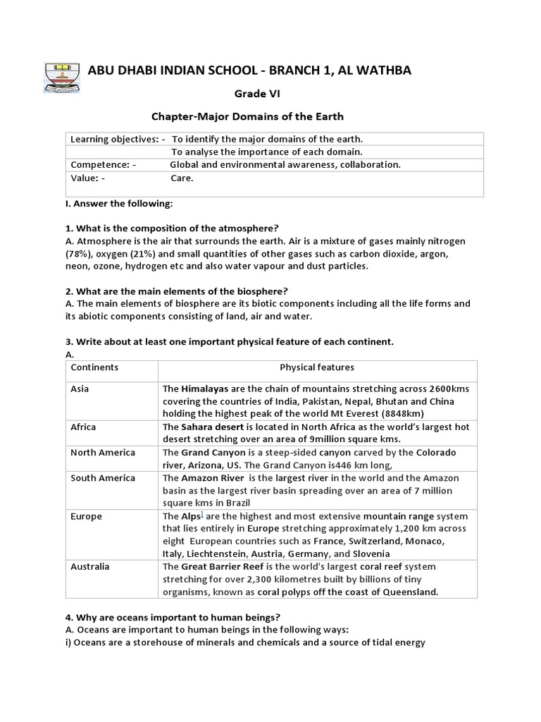 NOTES On MAJOR DOMAINS OF THE EARTH | PDF | Atmosphere Of Earth | Earth