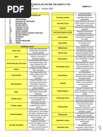Trilostane Dosing Monitoring | PDF | Cortisol | Clinical Medicine