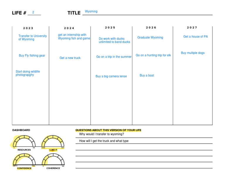 Odyssey Plan Worksheet Agri 1001 - Fall 2022 2 2 | PDF