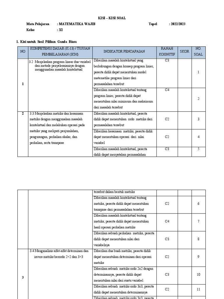 Kisi Soal Pas Xi Mat Wajib | PDF | Metode & Bahan Ajar | Sains & Matematika