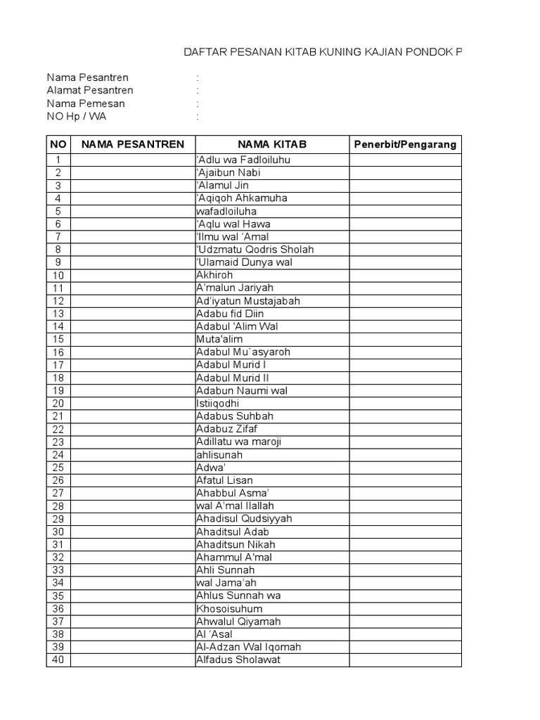 Nama Kitab | PDF | Jurisprudence | Islamic Branches