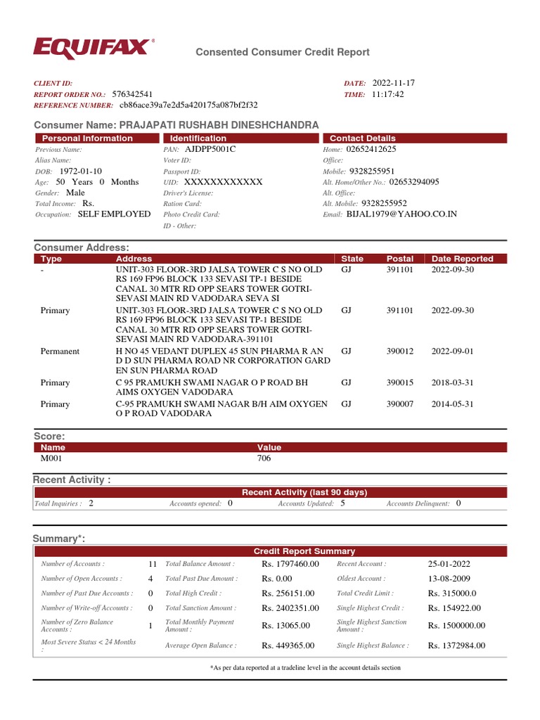 CreditReport Piramal - Rushabh - 2022 - 11 - 17 - 11 - 18 - 21.pdf 17-Nov-2022 | PDF | Finance ...