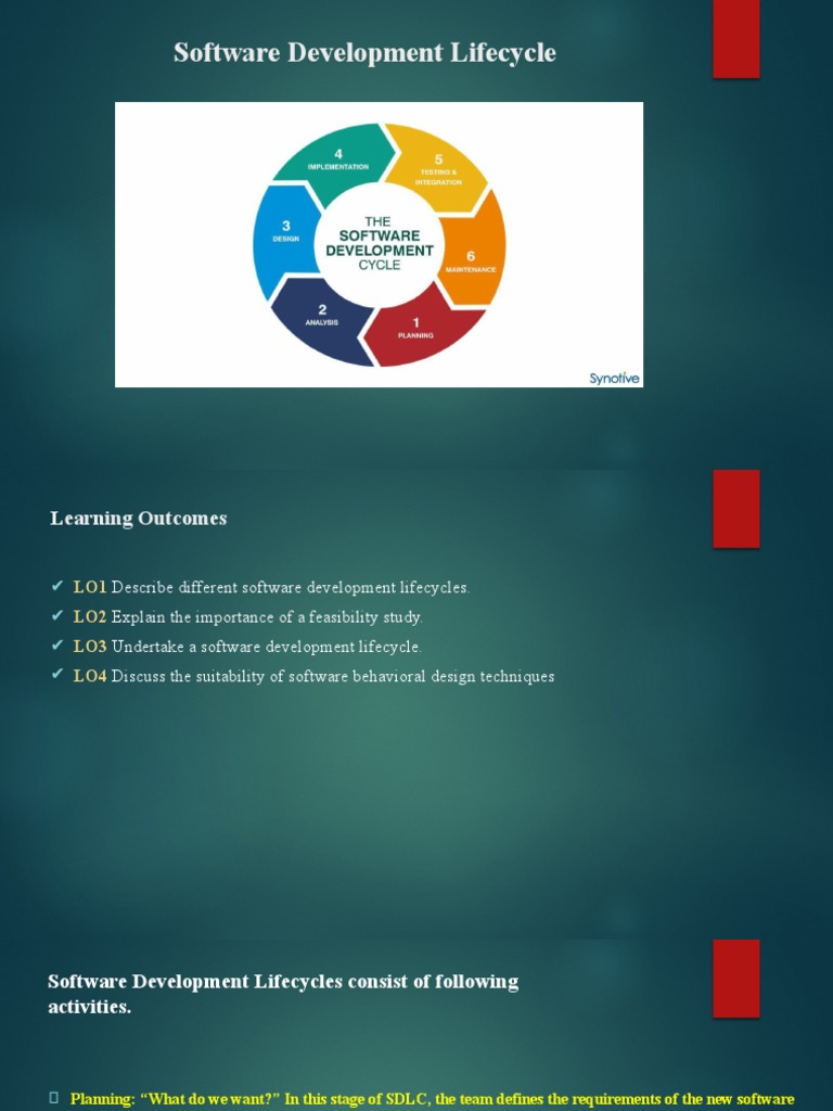 LO1 Describe Different Software Development Lifecycles | Download Free PDF | Agile Software ...