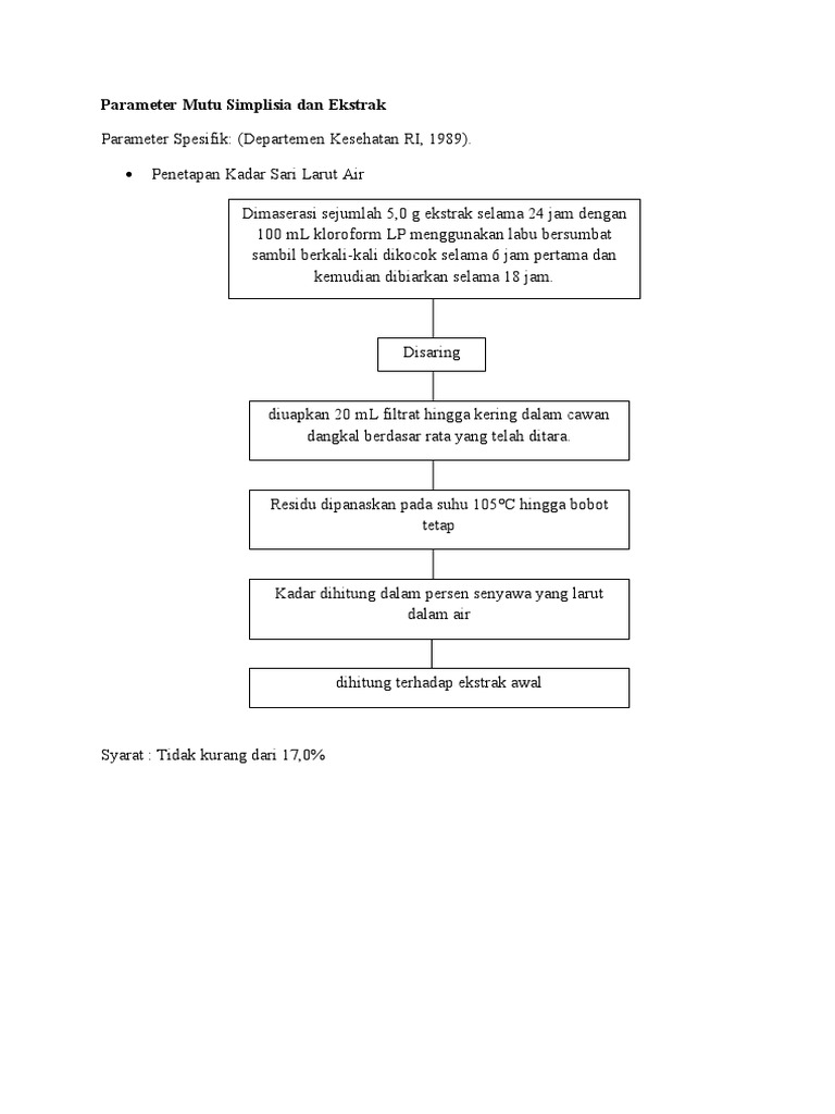 Parameter Spesifik Dan Non Spesifik | PDF