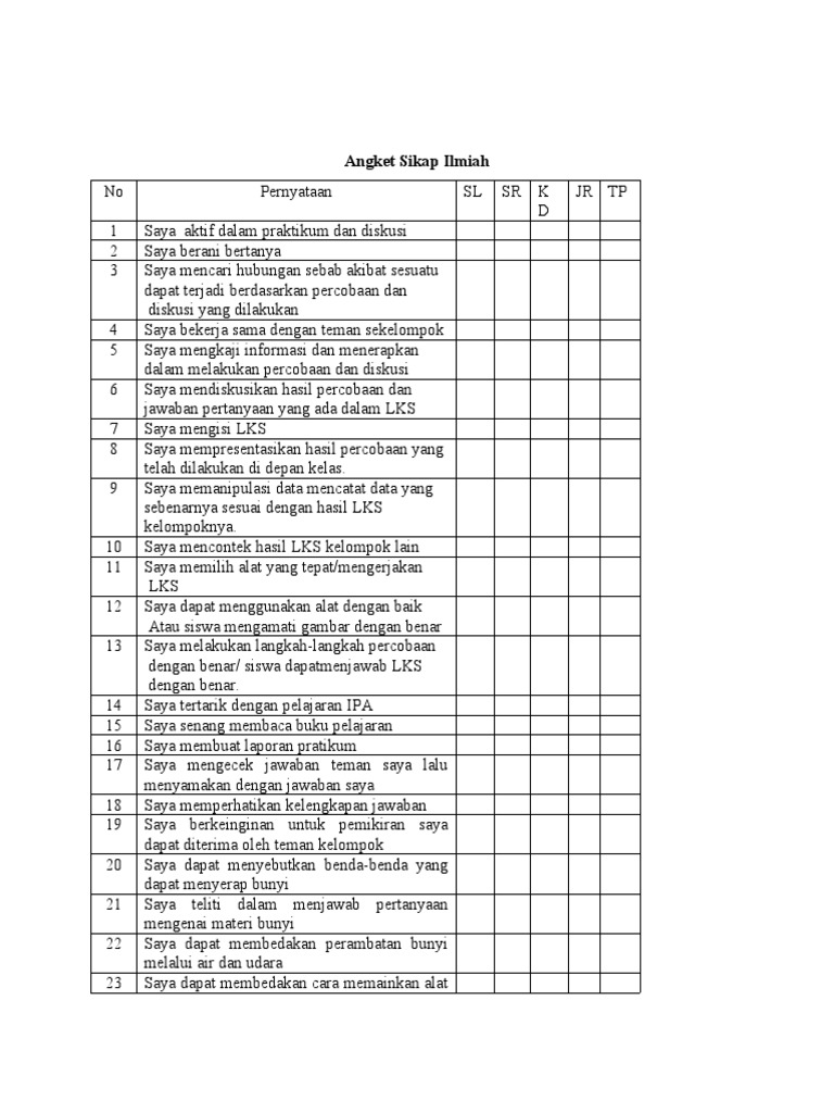 Angket Sikap Ilmiah | PDF