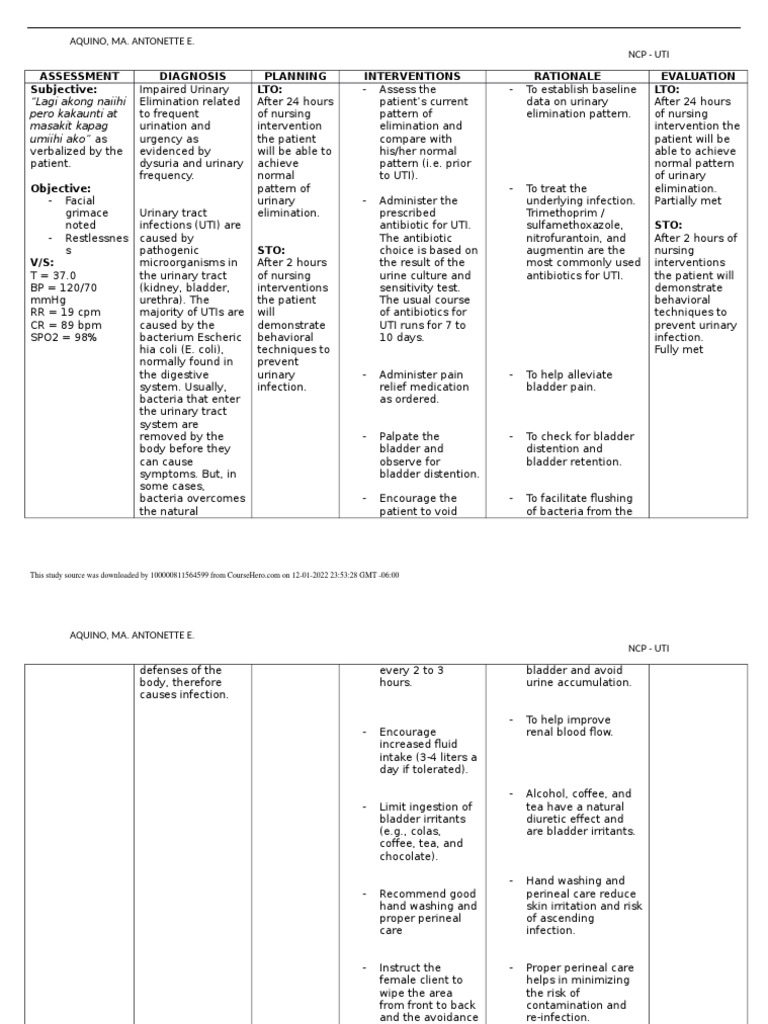 Aquino NCP Uti | PDF | Urinary Tract Infection | Urinary Bladder