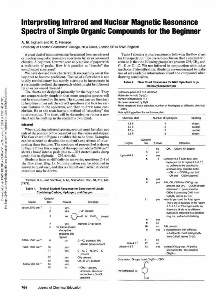 Interpretando Espectros de IR y RMN | PDF | Nuclear Magnetic Resonance Spectroscopy | Nuclear ...
