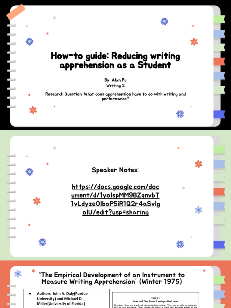 Genre Translation Final Draft 1 | PDF | Self Efficacy | Fear