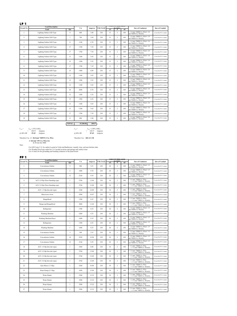 EE Computation | Download Free PDF | Electrical Wiring | Electrical Components