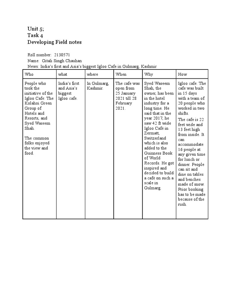 Cubing Technique PDF