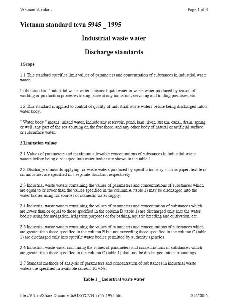Industrial Wastewater Discharge Standards: Parameters, Concentration ...