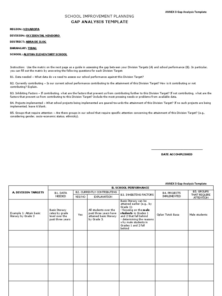 Sip Annex 3 Gap Analysis Template | PDF | Literacy | Cognition
