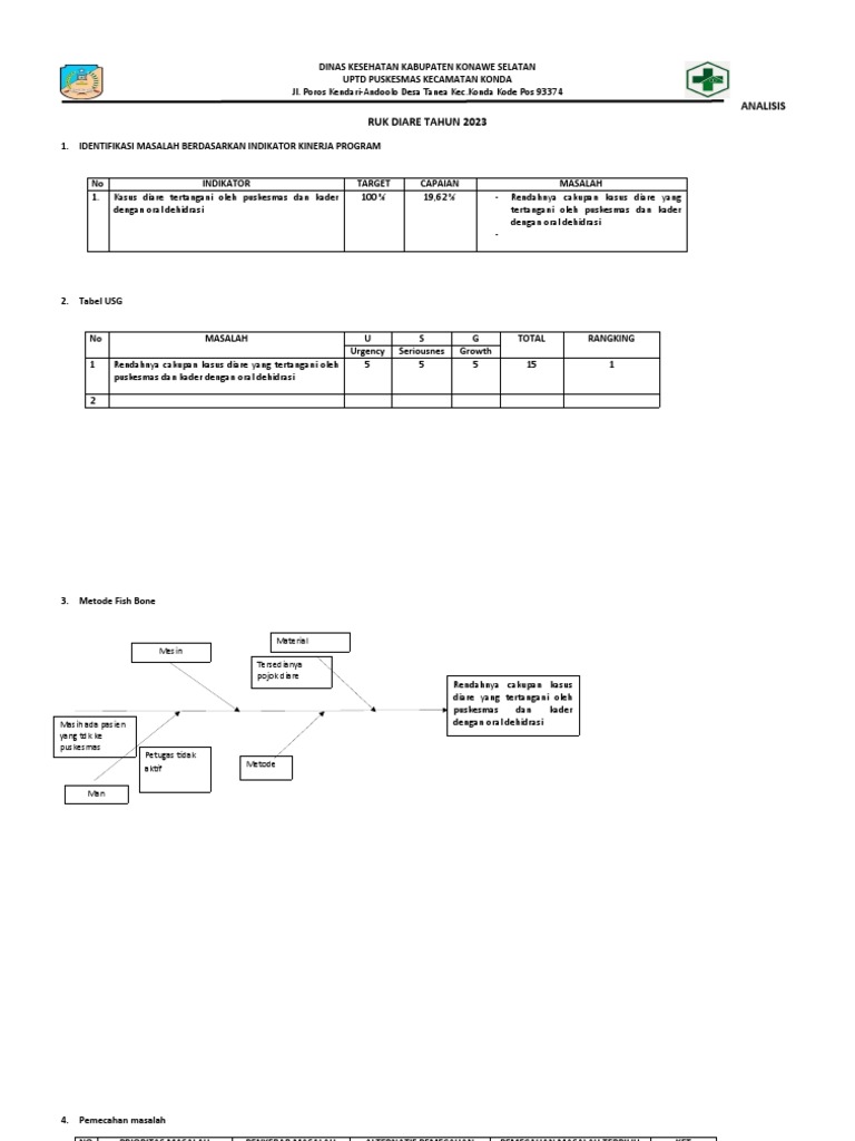 Analisis Ruk Diare 2023 | PDF