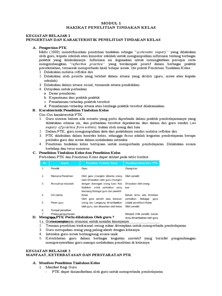Rangkuman Modul 1-6 | PDF