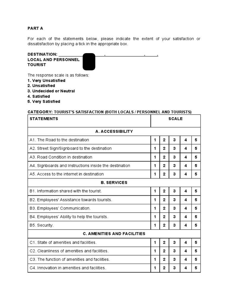 Tourist Satisfaction Likert Scale Survey | PDF | Natural Environment