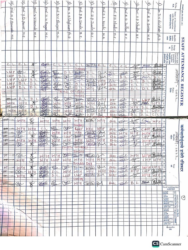 Muster 2022 Hajeri Patrak | PDF