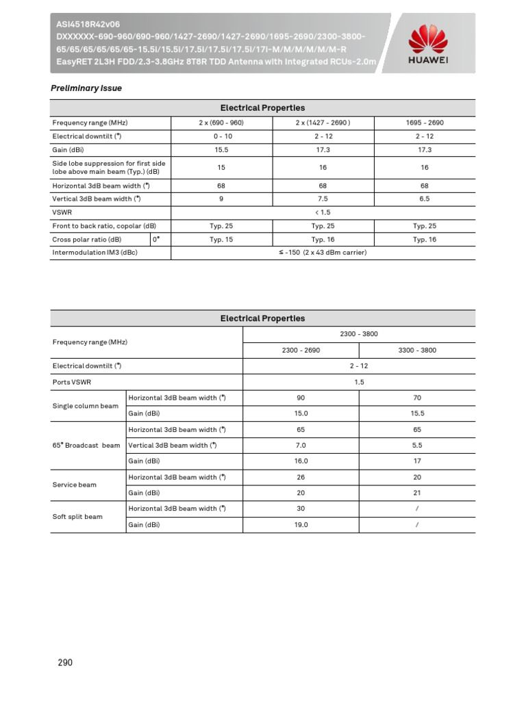 Huawei ASI4518R42v06 | PDF | Decibel | Wireless