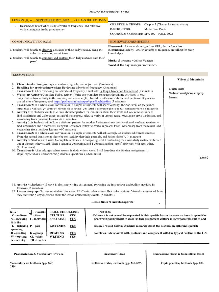 Midp Micro Teaching | PDF | Syntax | Cognitive Science