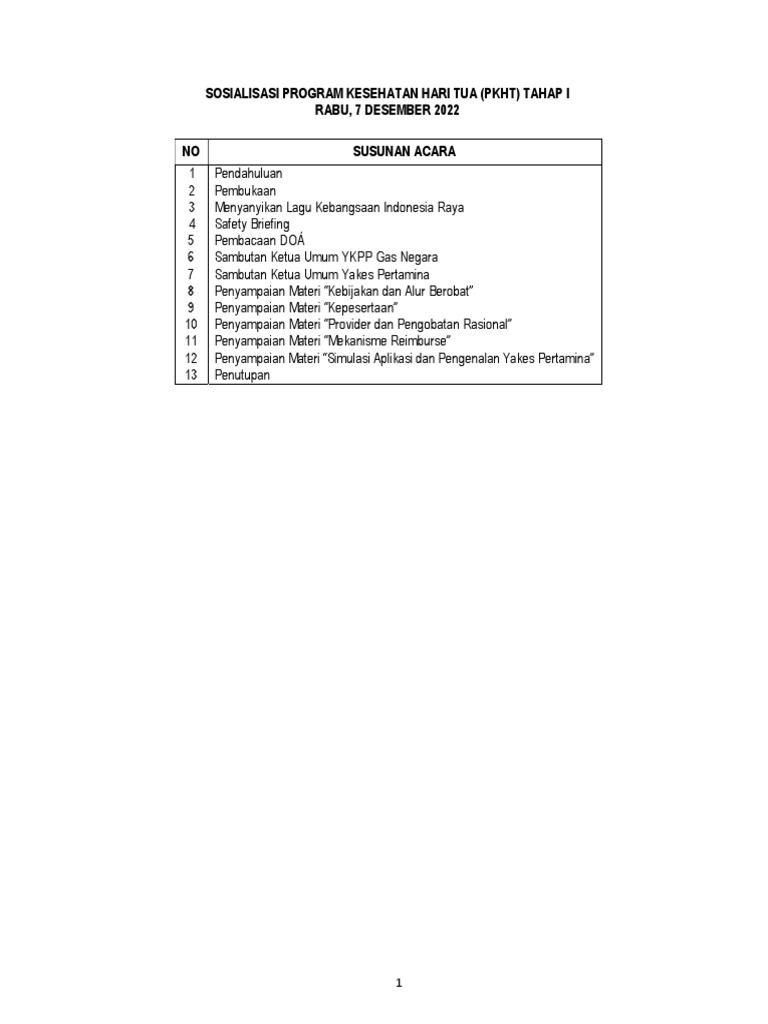 Draft Susunan Acara 7122022 | PDF