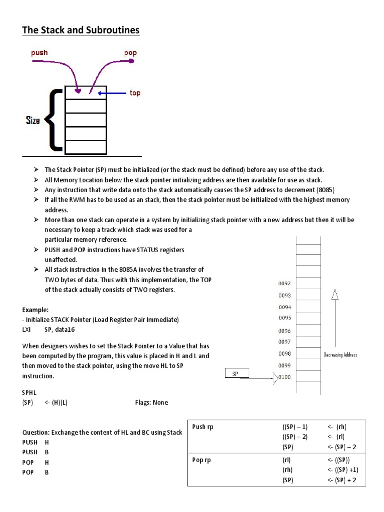 The Stack and Subroutines Explained | PDF | Pointer (Computer Programming) | Computer Science