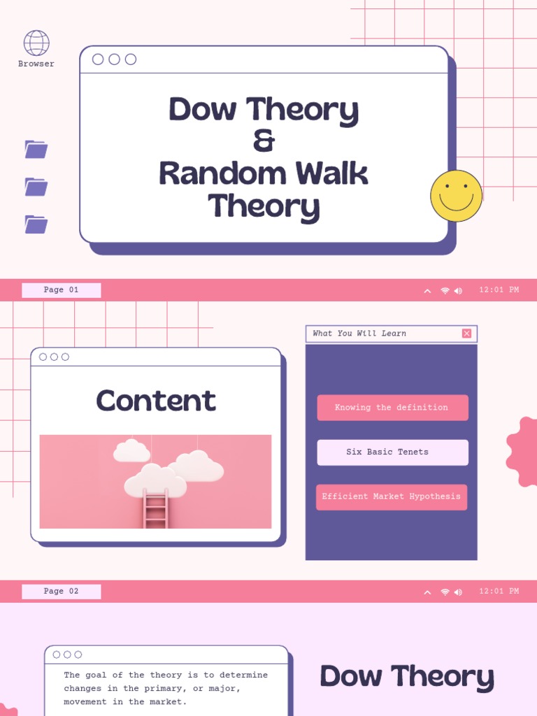 Chapter 1-c - Dow Theory | PDF Chapter 1-c - Dow Theory | PDF