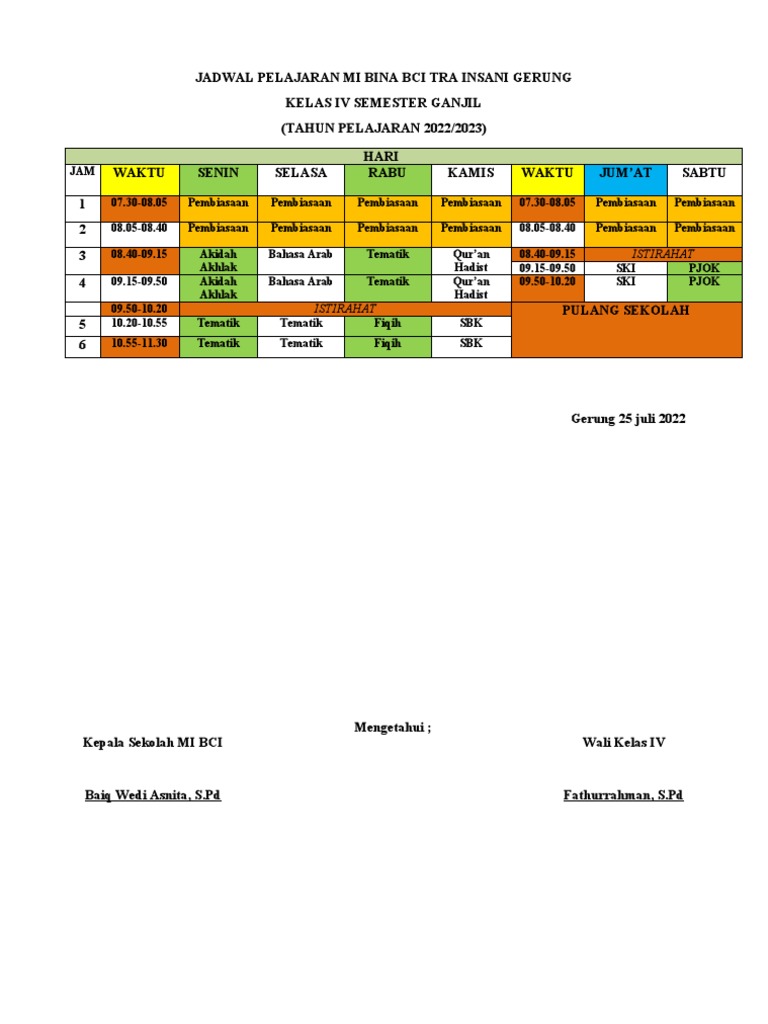 Jadwal Pelajaran Mi Kelas IV | PDF
