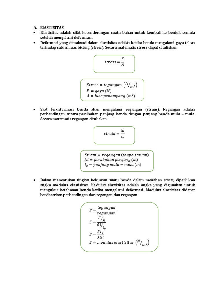 Konsep Elastisitas dan Hukum Hooke | PDF