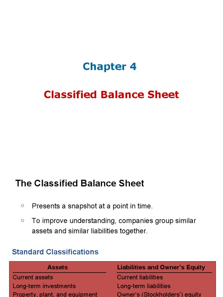 CLASSIFIED BALANCE SHEET | PDF | Balance Sheet | Equity (Finance)